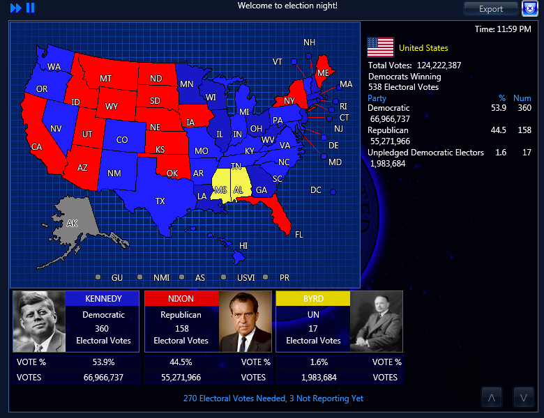 1960: Kennedy V. Nixon. Version 3.2 – 270sims Campaigns