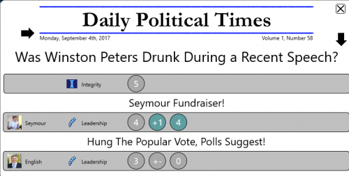 New Zealand election 2017! – 270sims Campaigns