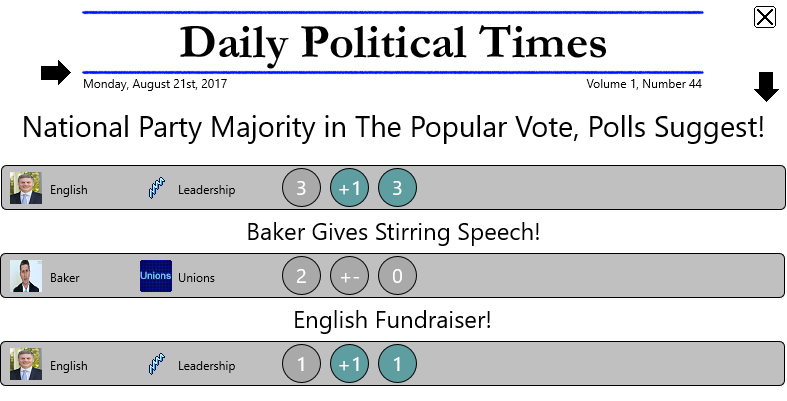 New Zealand election 2017! – 270sims Campaigns