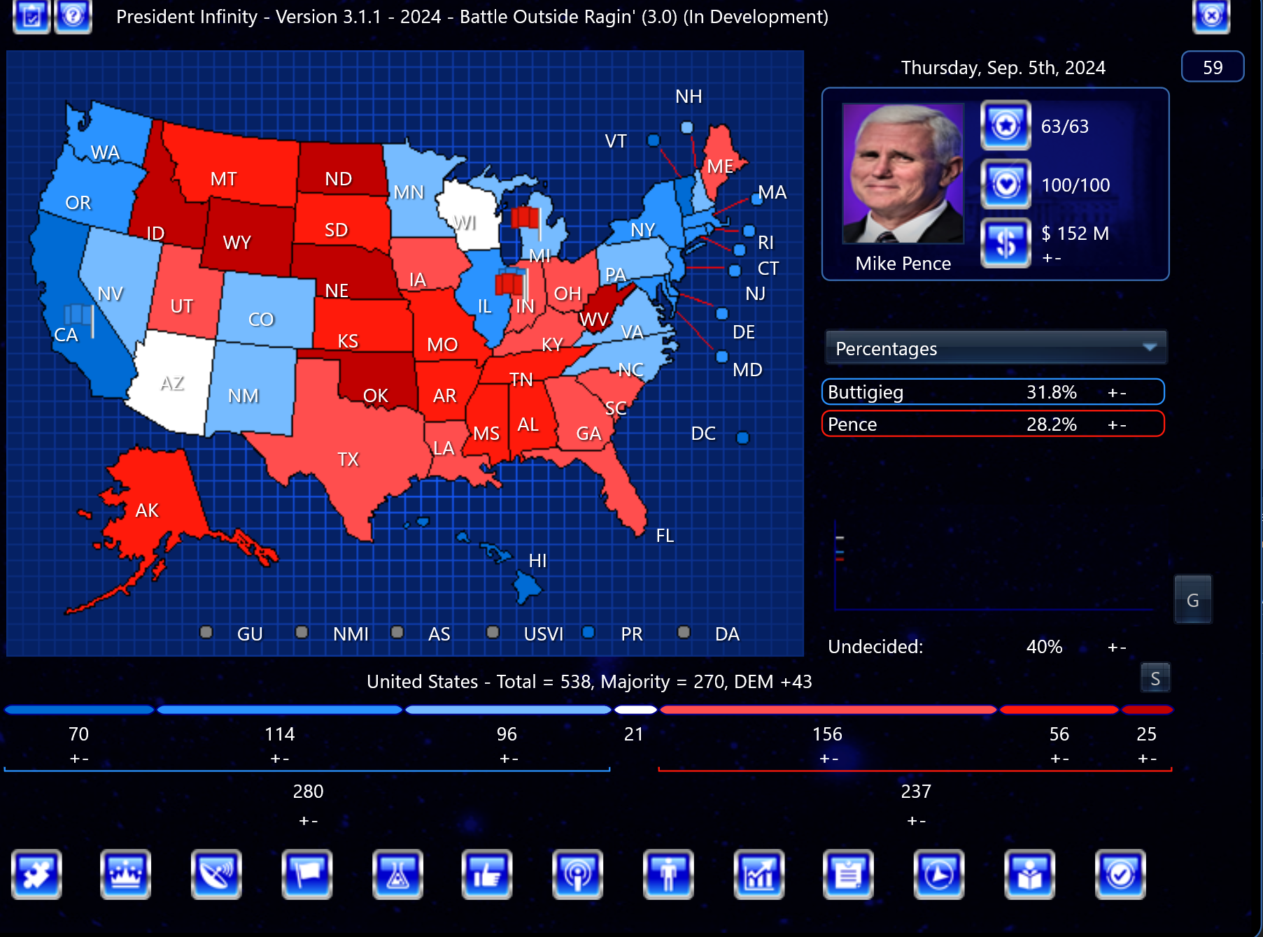 2024 – 270sims Campaigns