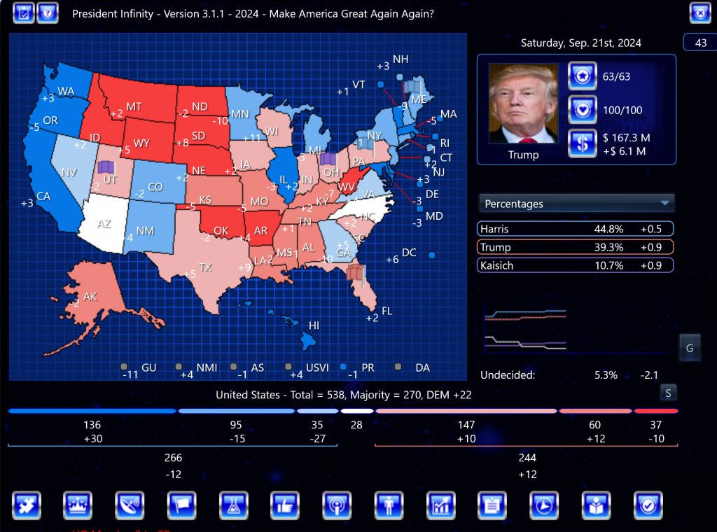 2024 – 270sims Campaigns