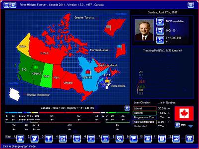 Prime Minister Forever – Canada 2011 – 270sims Campaigns