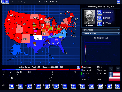 1928 – 270sims Campaigns