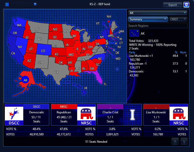 Senate 2010 – 270sims Campaigns