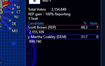 Senate – 270sims Campaigns