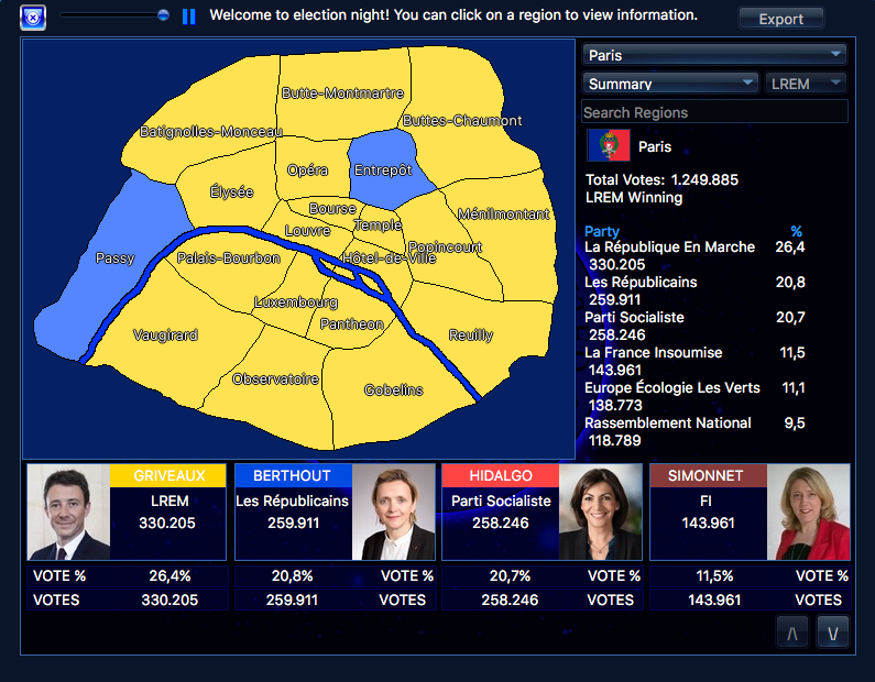 Other – 270sims Campaigns
