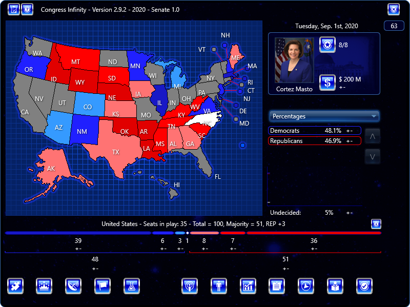 2. Congress Infinity – 270sims Campaigns