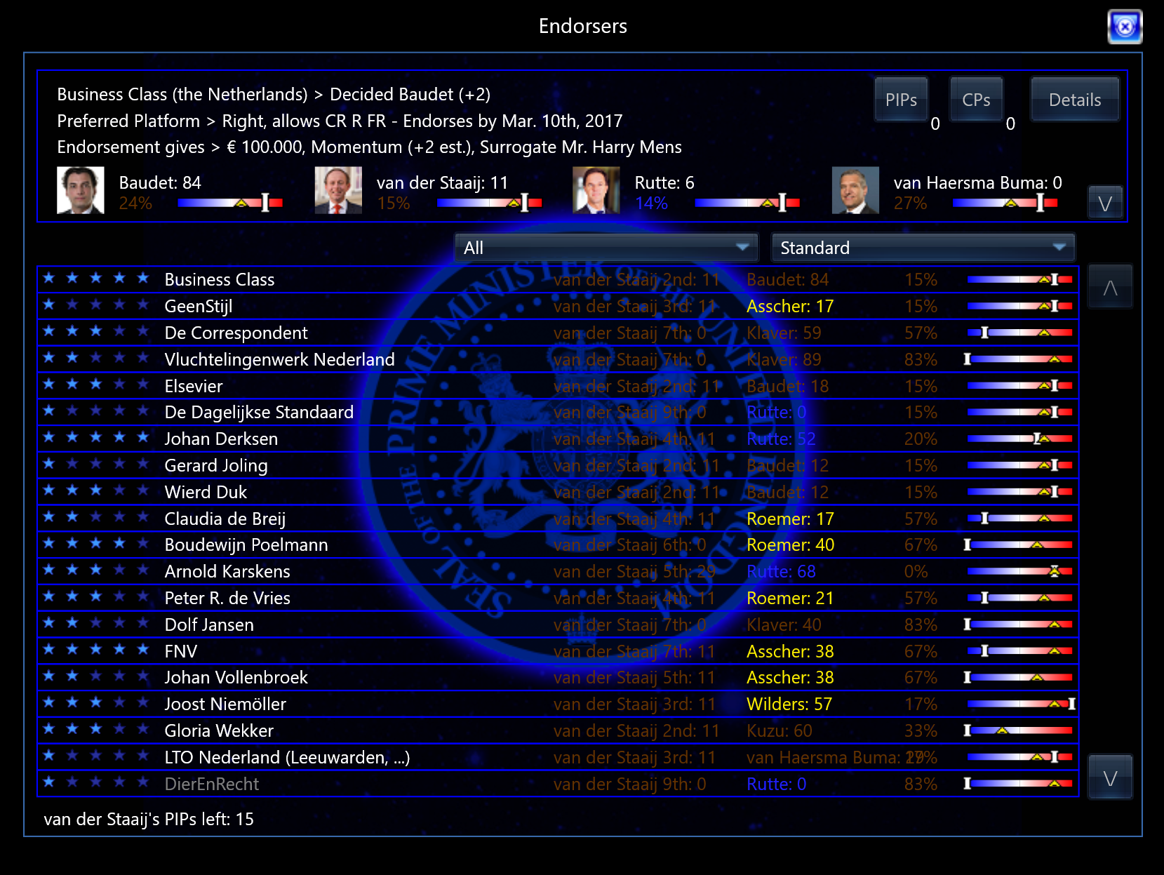3. Prime Minister Infinity – Page 7 – 270sims Campaigns