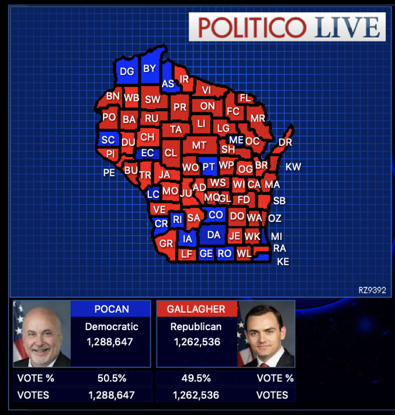 Wisconsin Senate 2022 – 270sims Campaigns