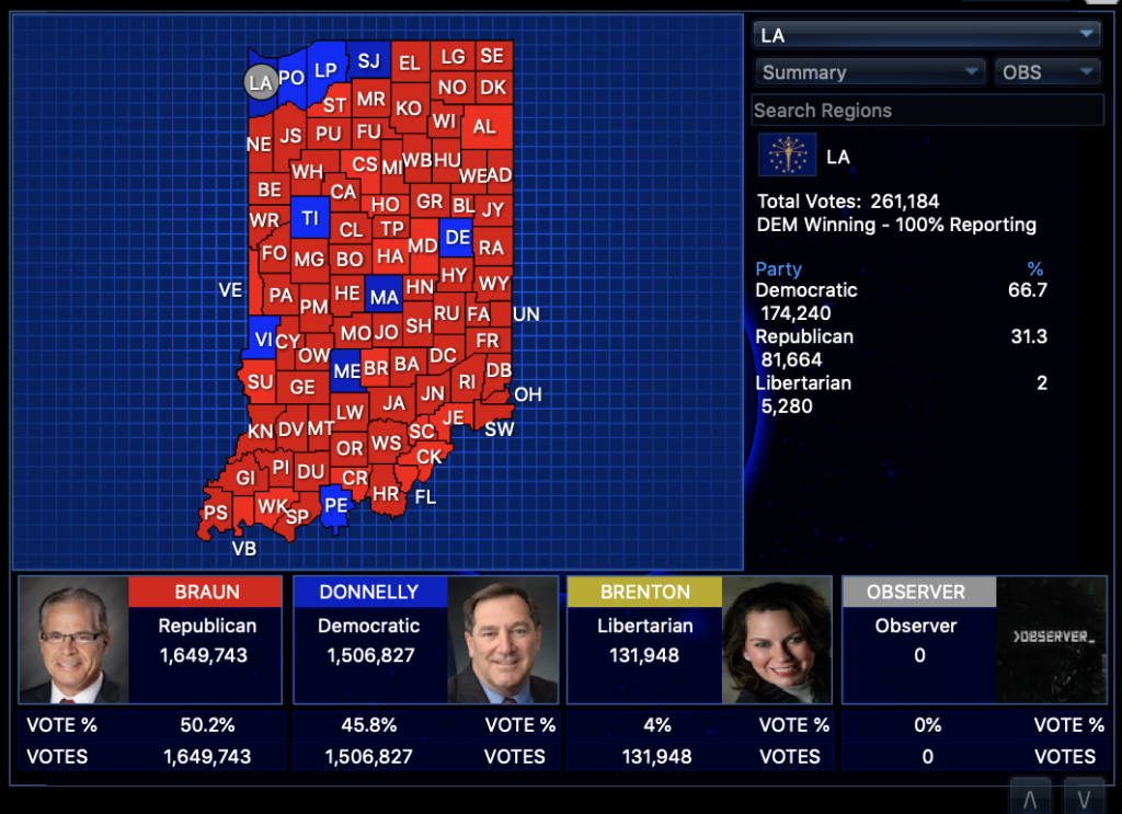 Senatorial – 270sims Campaigns