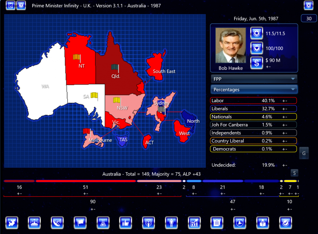 Australia – 1987 – 270sims Campaigns
