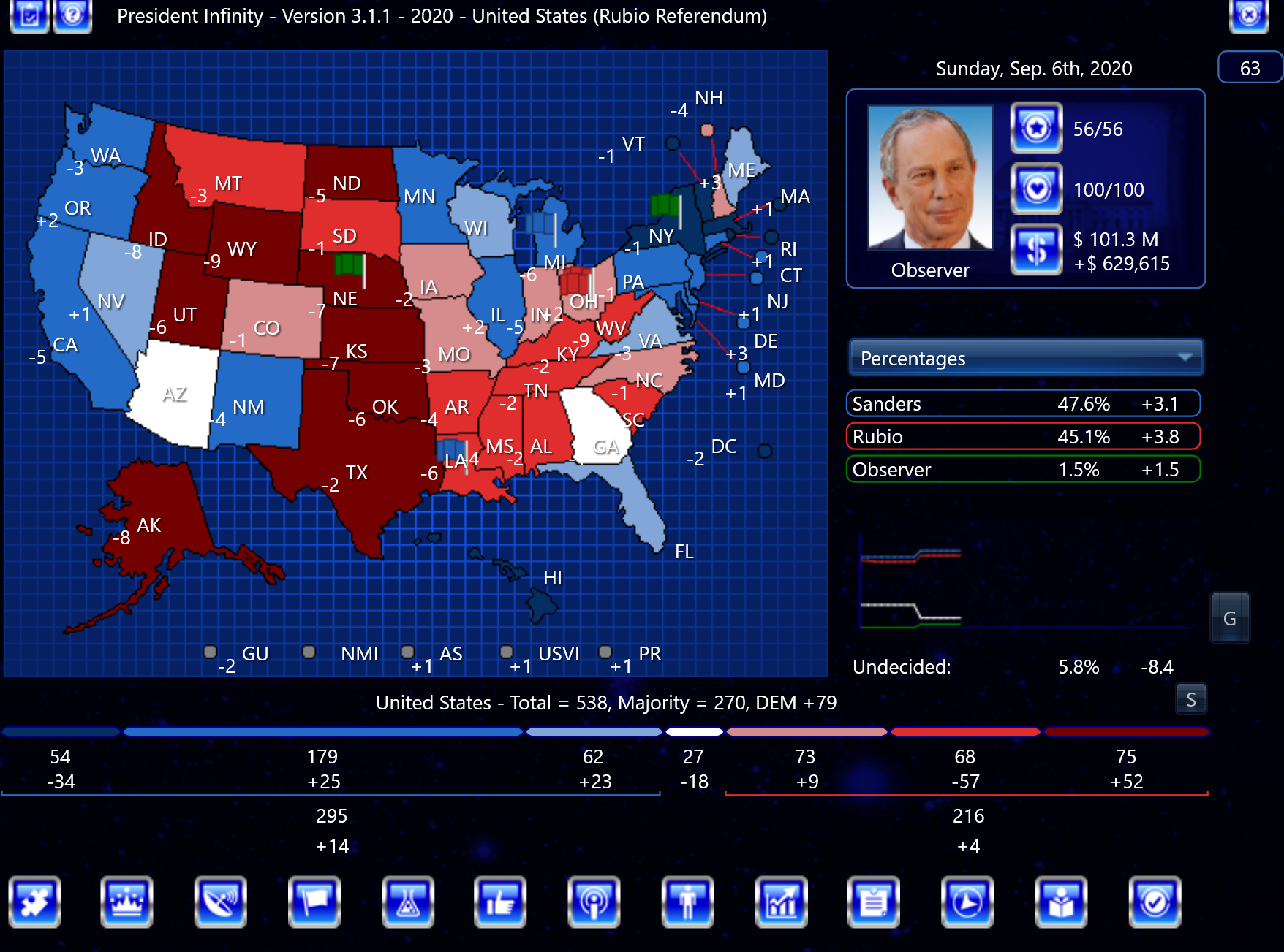 1. President Infinity – 270sims Campaigns