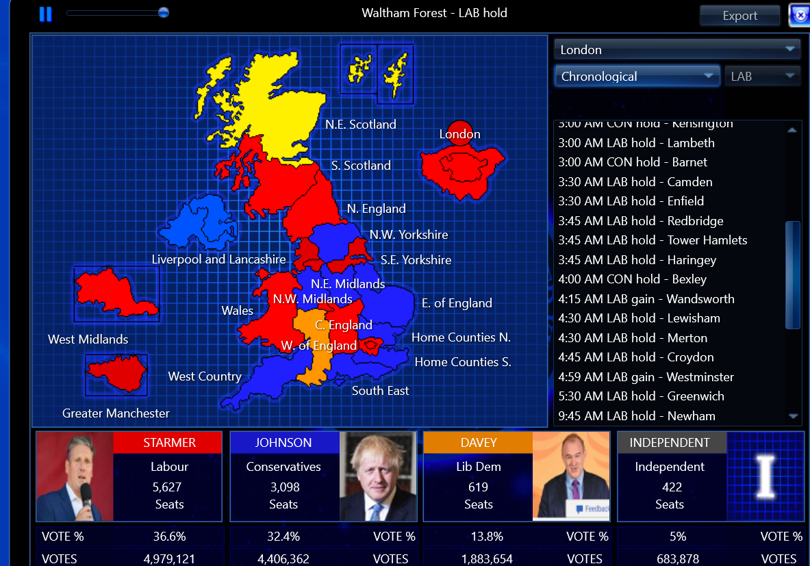 UK Local elections 2022 scenario. – 270sims Campaigns