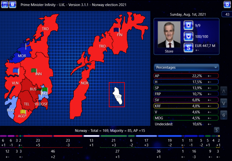 3. Prime Minister Infinity – 270sims Campaigns
