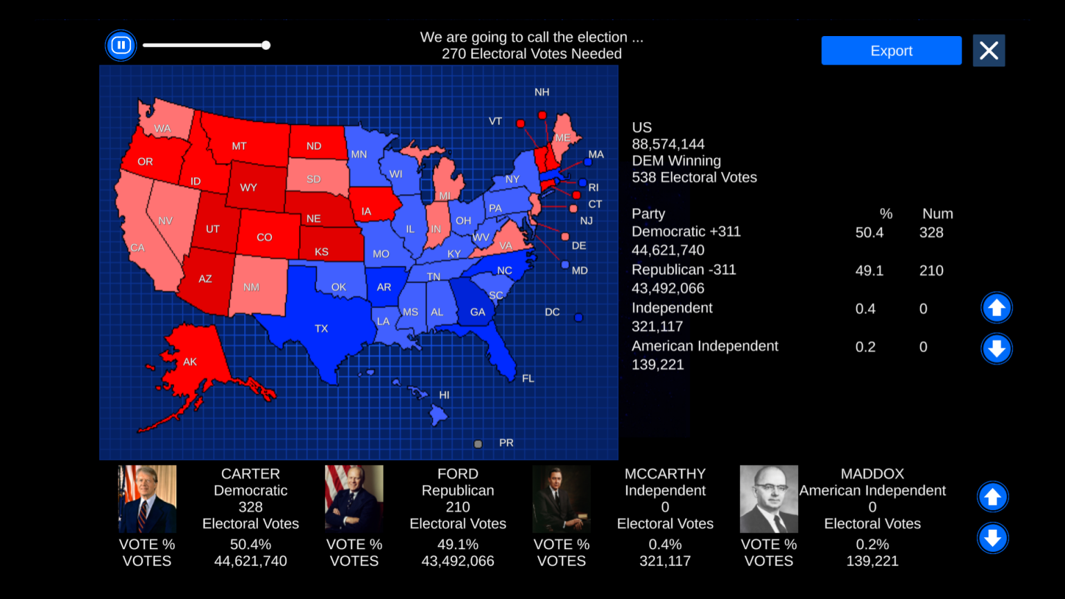 1. President Infinity – 270sims Campaigns