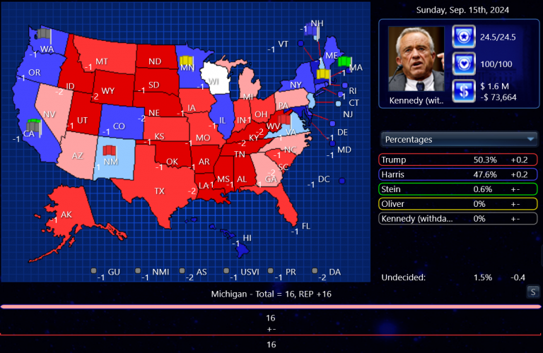 1. President Infinity – 270sims Campaigns